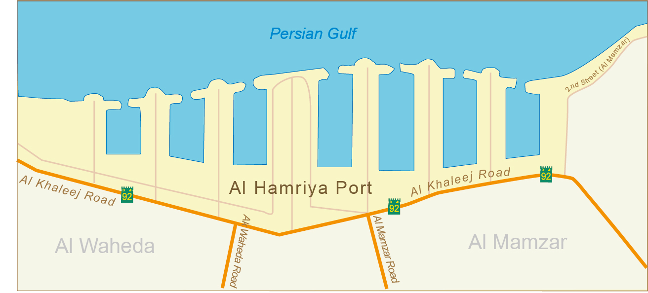 Sell my car in Al Hamriya Port Dubai - Sell Your Motors Blog